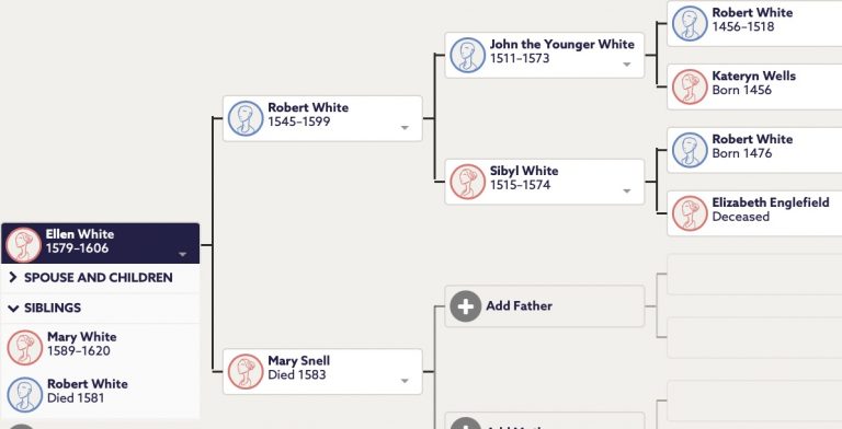 Tichborne Family – Aldershot Before The Army Came